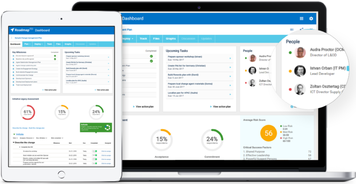 Change Impact Assessment Tool Overview